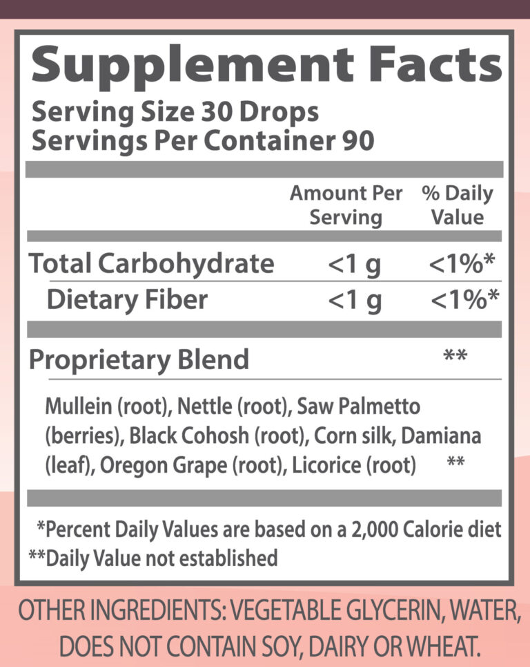 Continence TLC Formula - Dave's Health & Nutrition